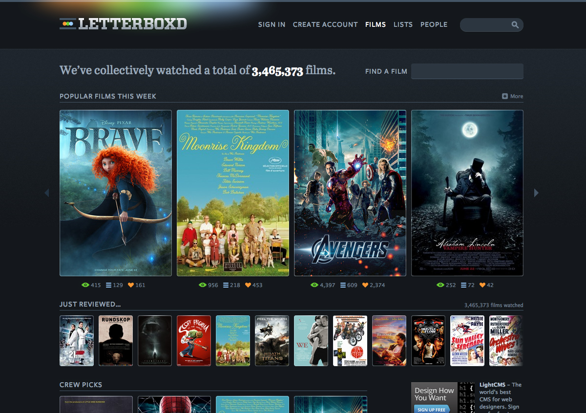 Letterboxd | Best Awards