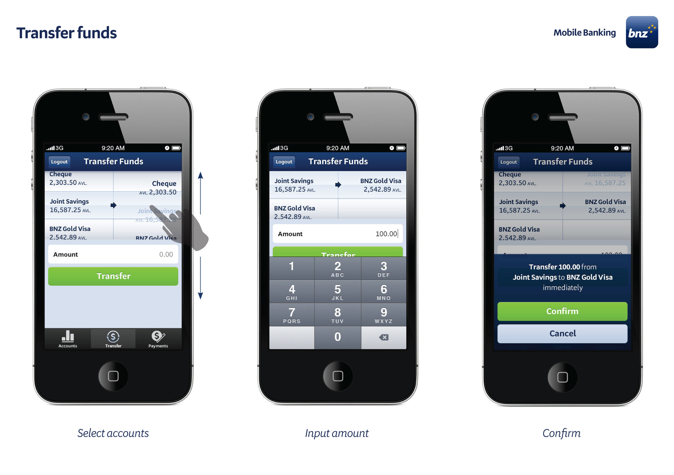 BNZ: Mobile Banking | Best Awards