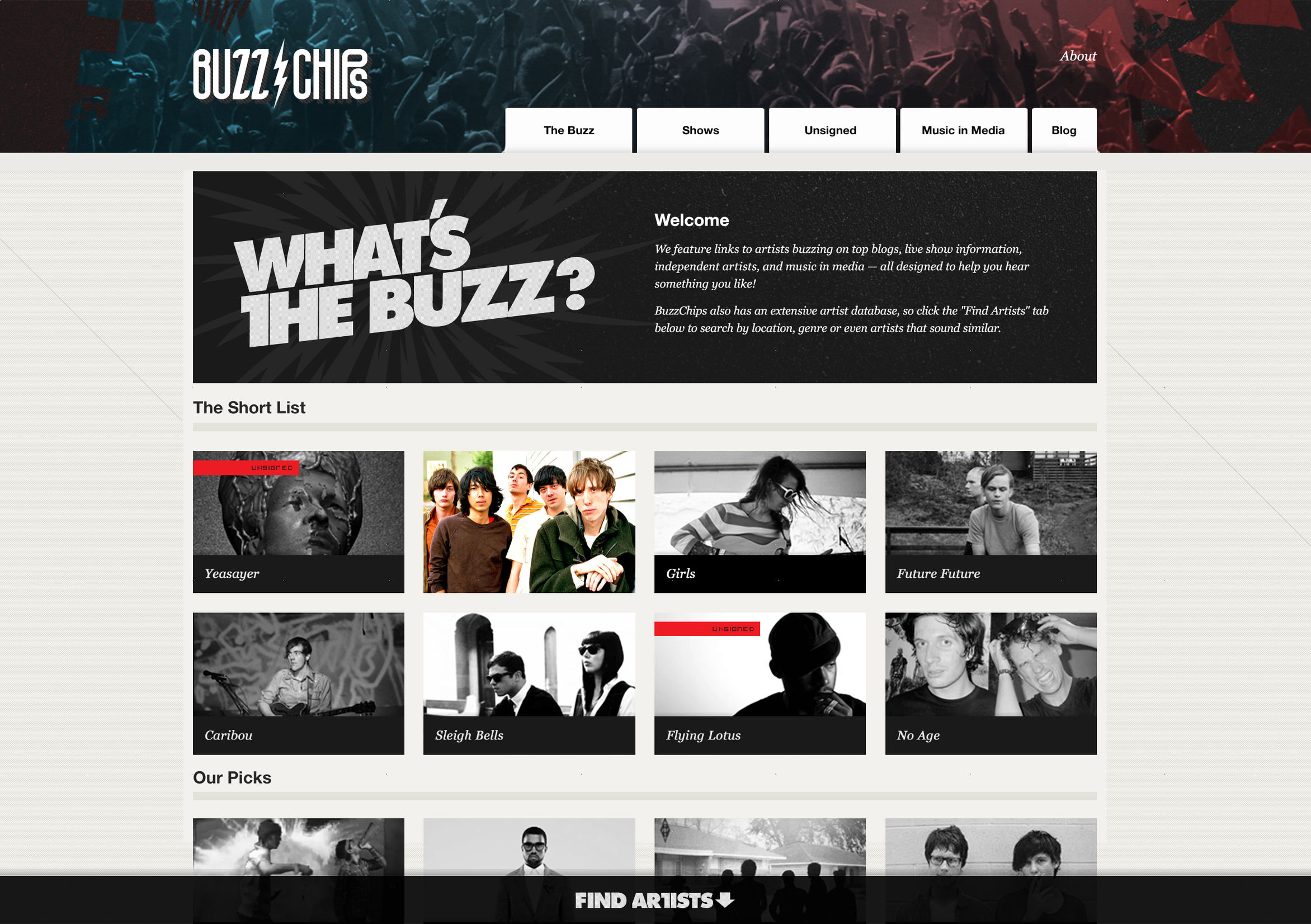 BuzzChips | Best Awards