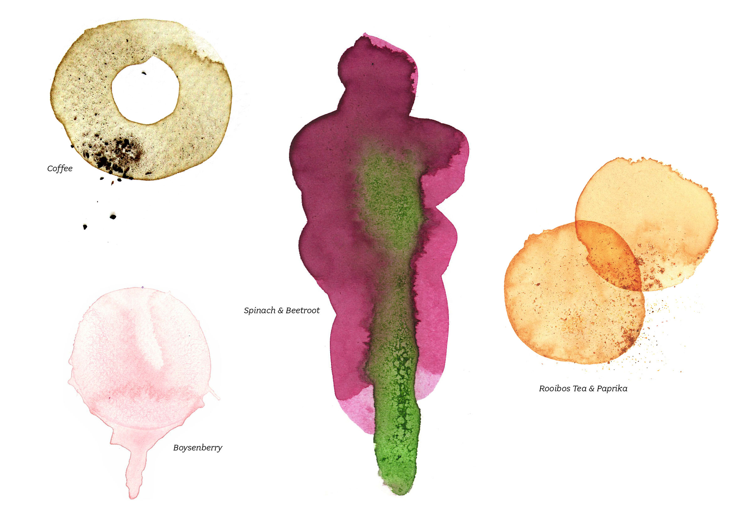 Food Marks | Best Awards