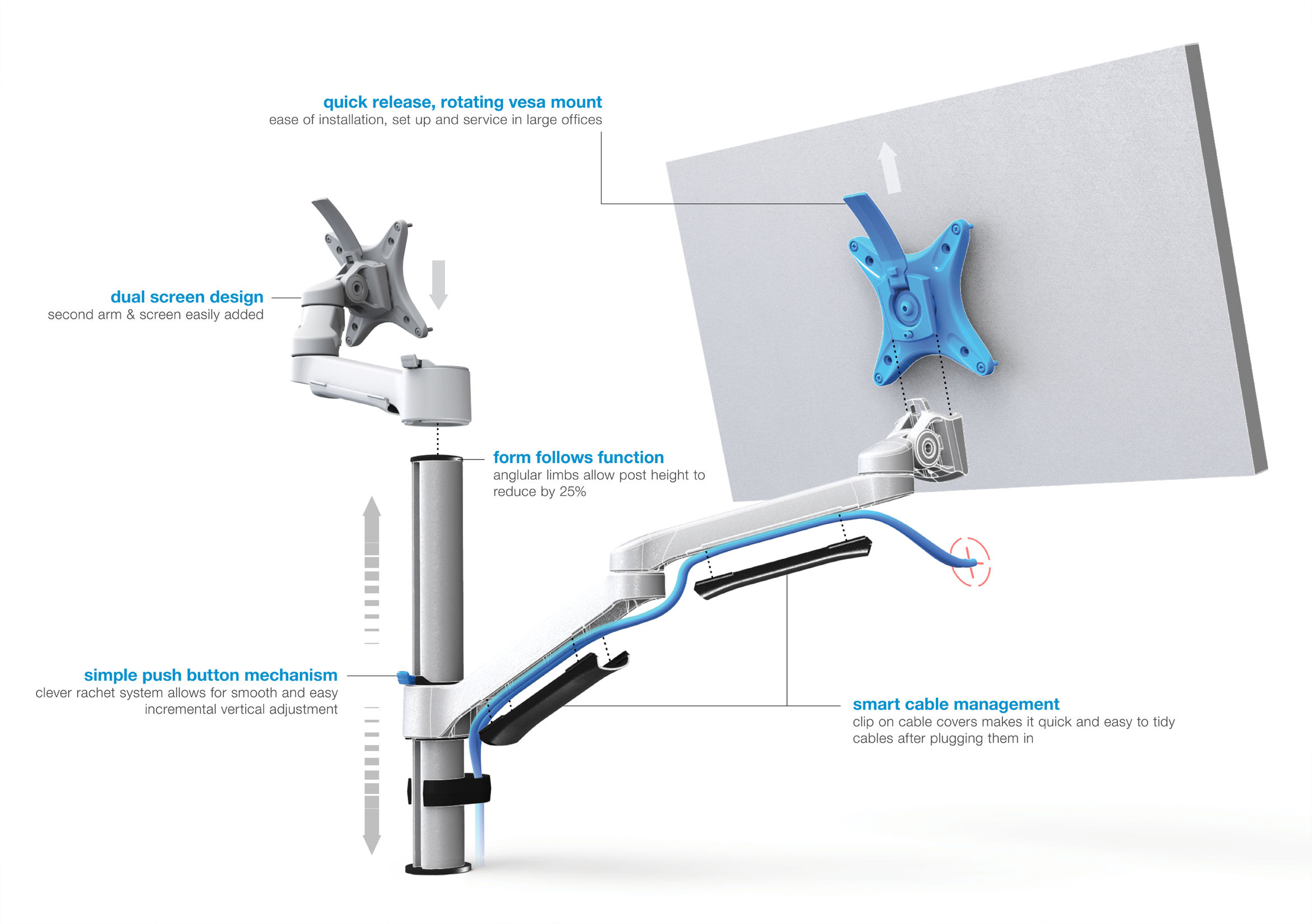 Integ Array - Monitor Arm | Best Awards