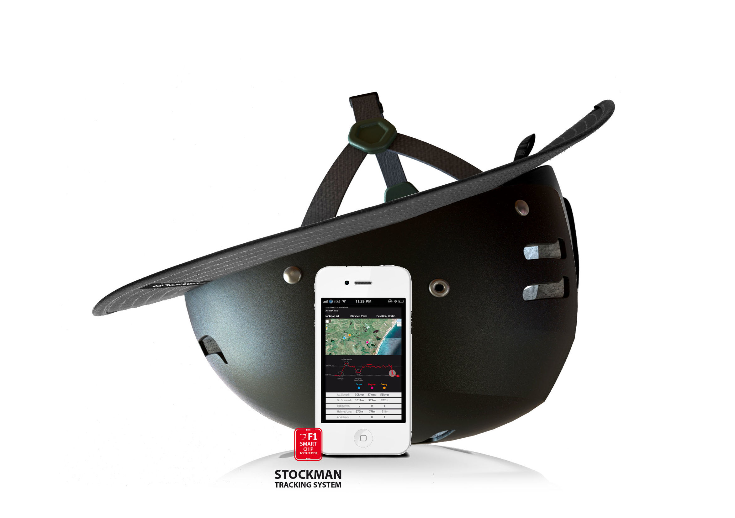 FARMOUR - Allfarm Helmet System | Best Awards