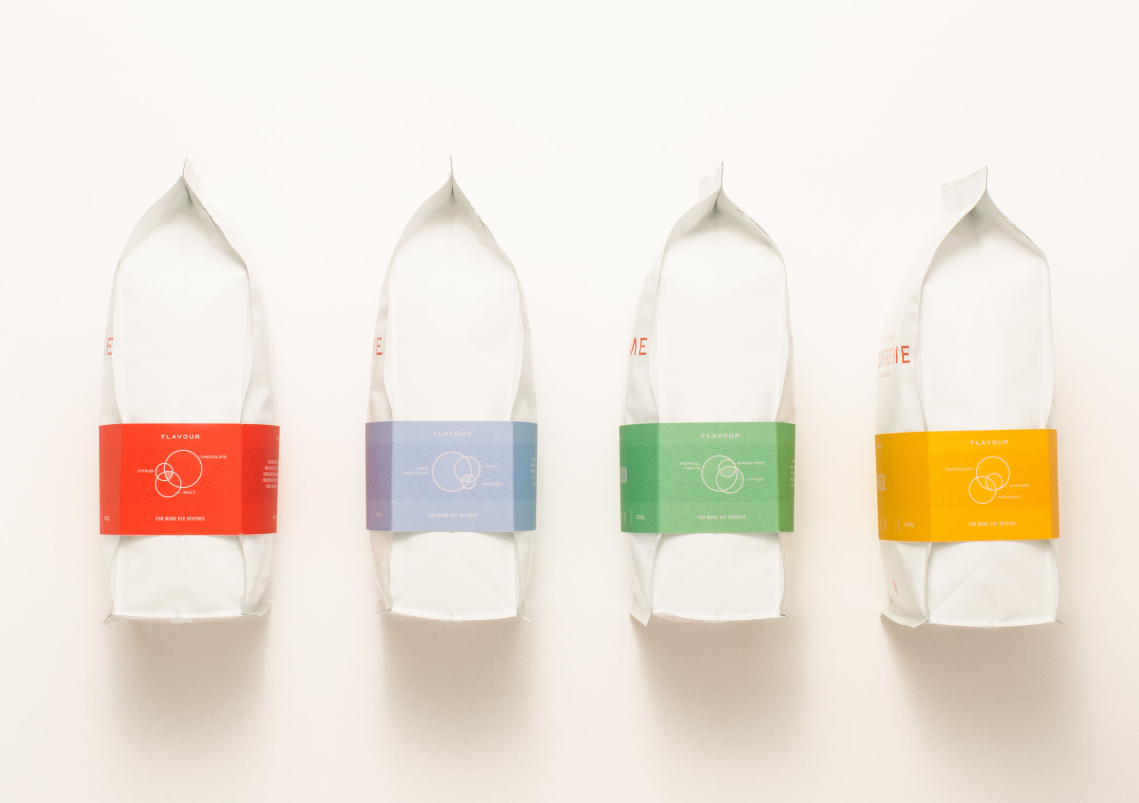 Coffee Supreme packaging | Best Awards