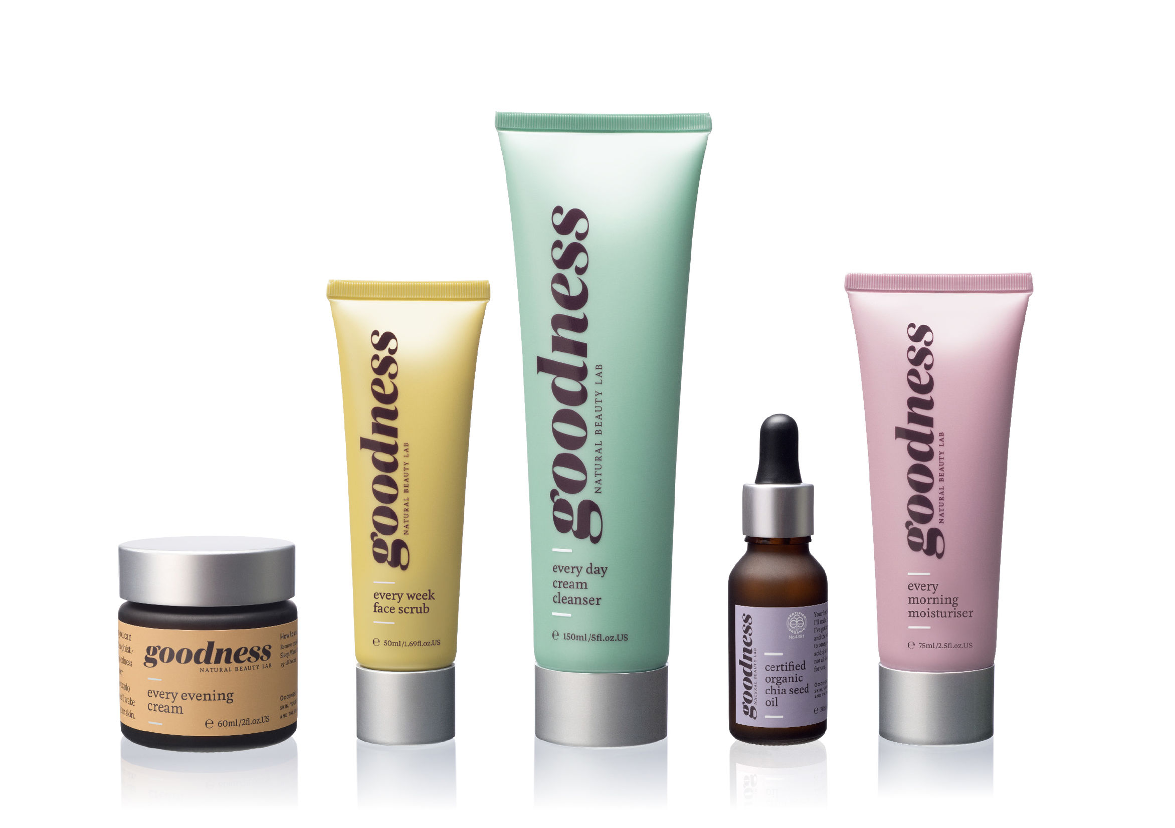 Goodness Natural Beauty Lab | Best Awards