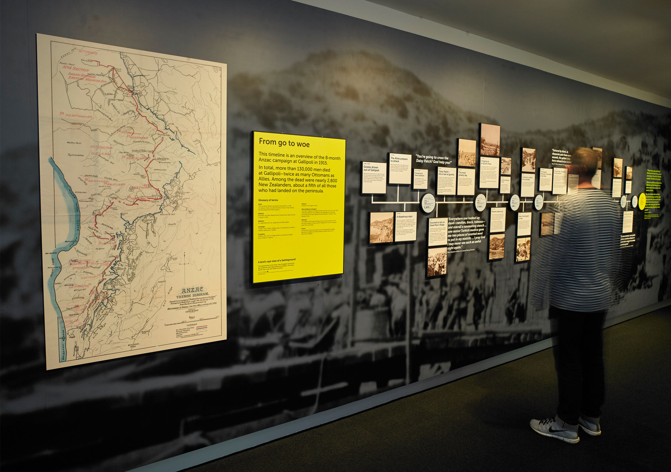 Gallipoli in Minecraft® Exhibition at Auckland War Memorial Museum ...