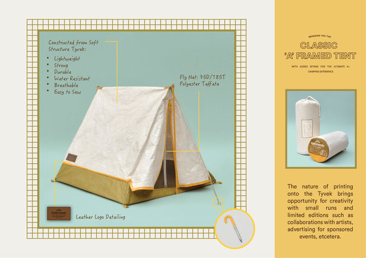 Camping Starter Pack | Best Awards