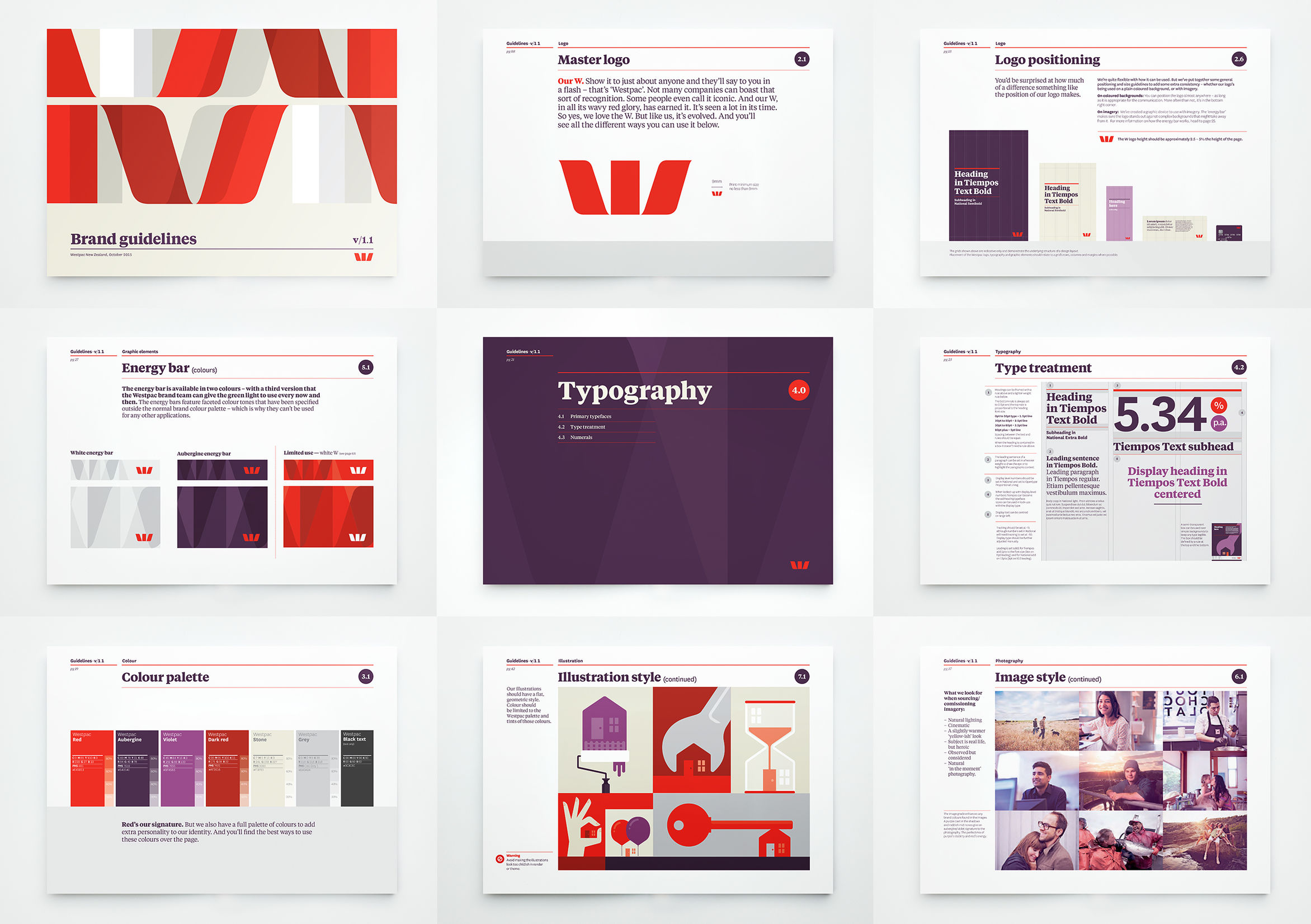 Westpac Identity | Best Awards