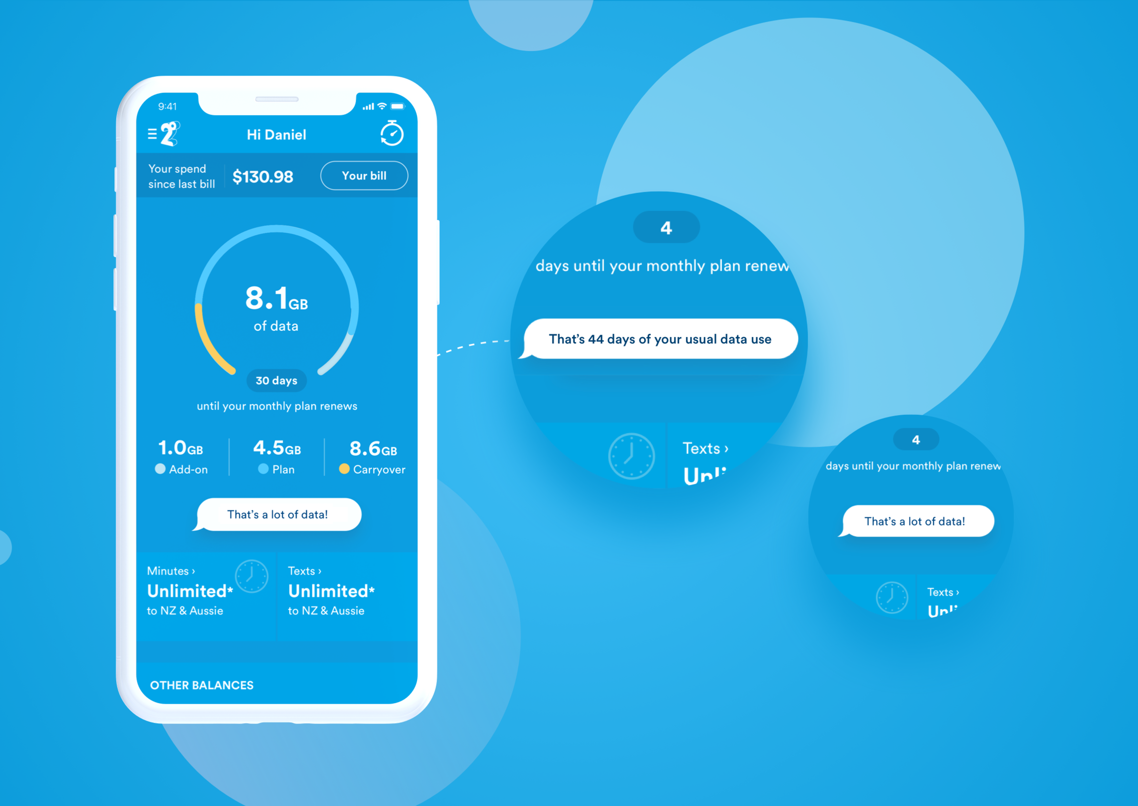 2degrees Mobile | Best Awards