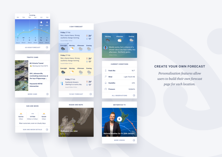 MetService App | Best Awards
