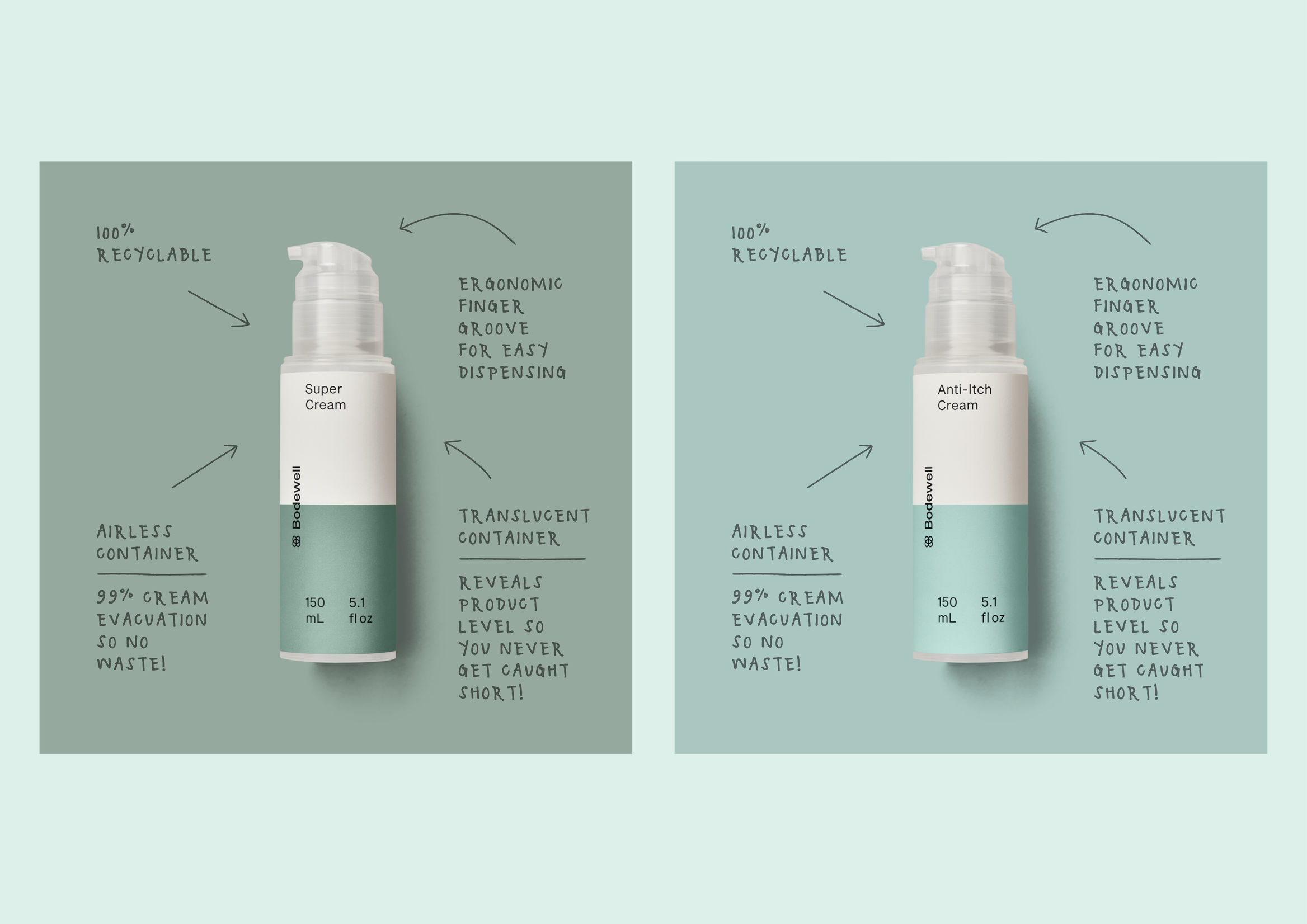 Bodewell | Best Design Awards