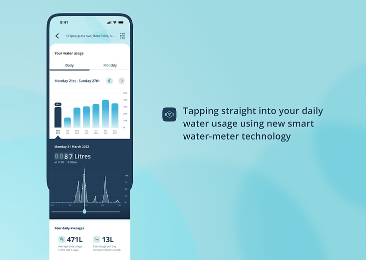 Watercare App | Best Awards