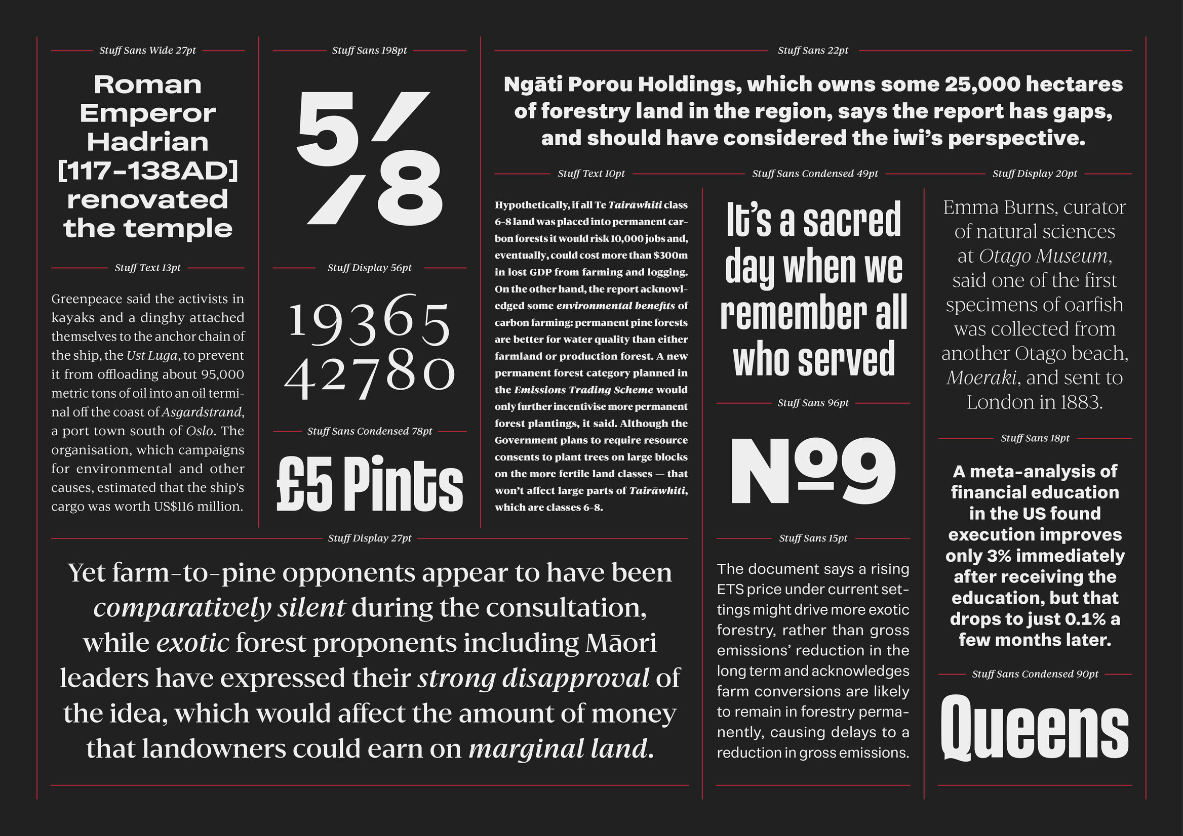 Stuff Type Suite | Best Awards