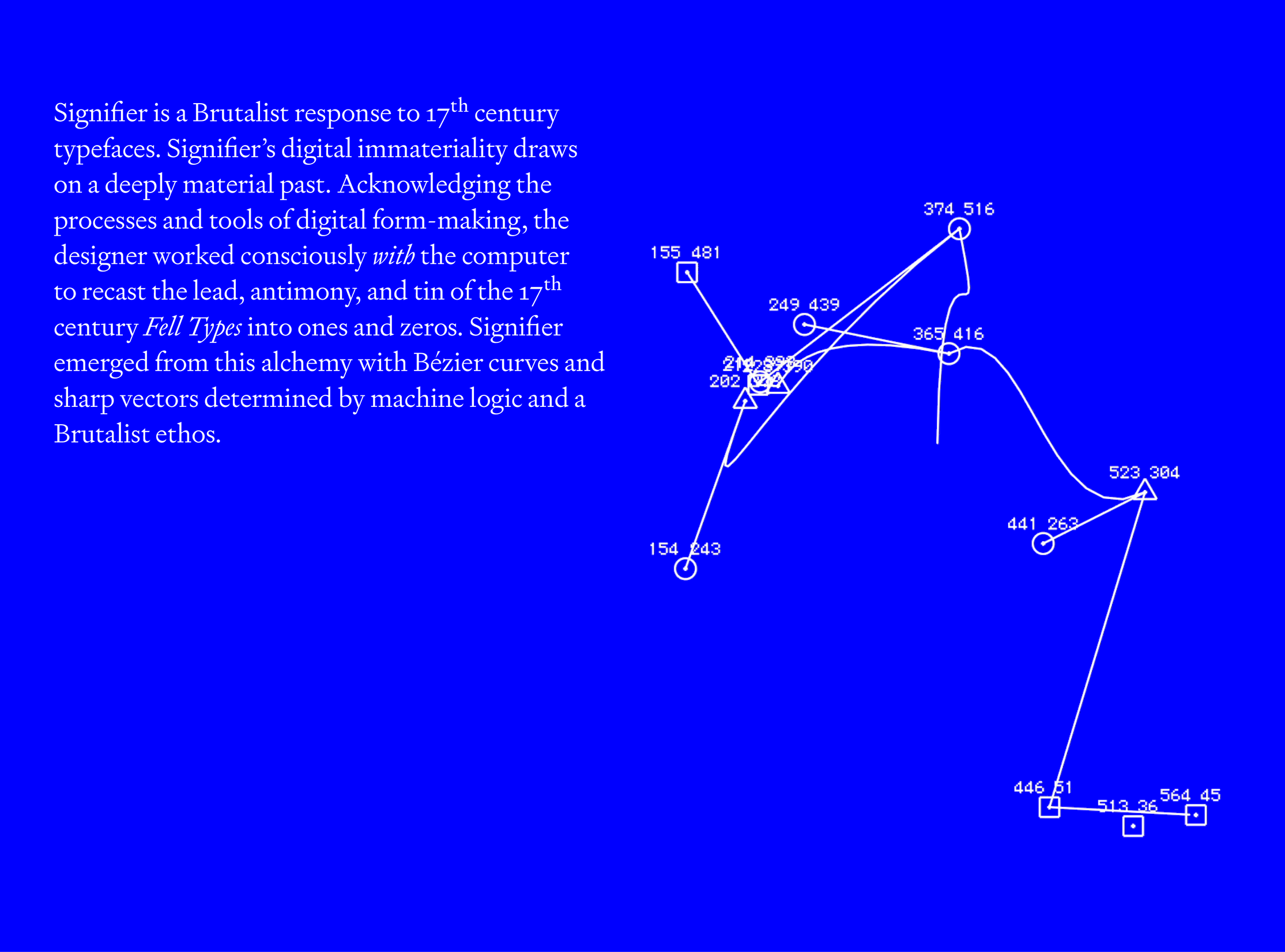 Signifier | Best Awards