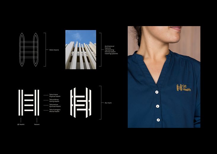 QE Health | Best Design Awards