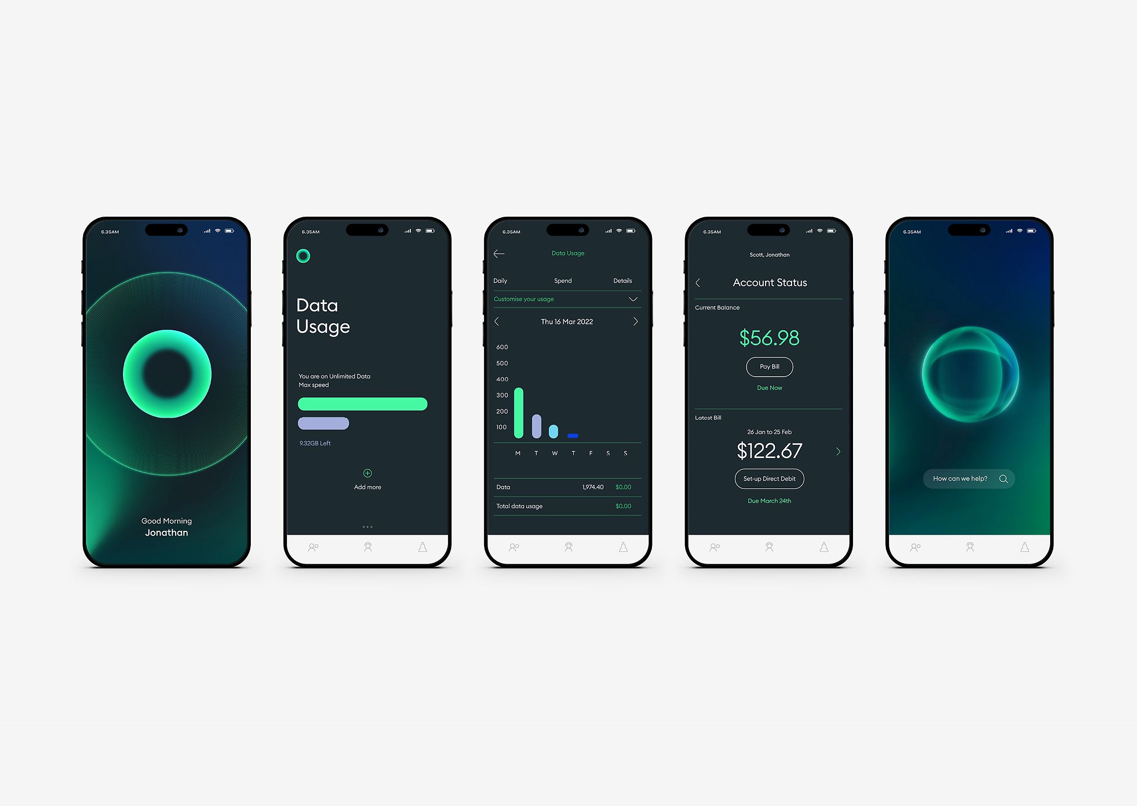 One New Zealand | Best Awards