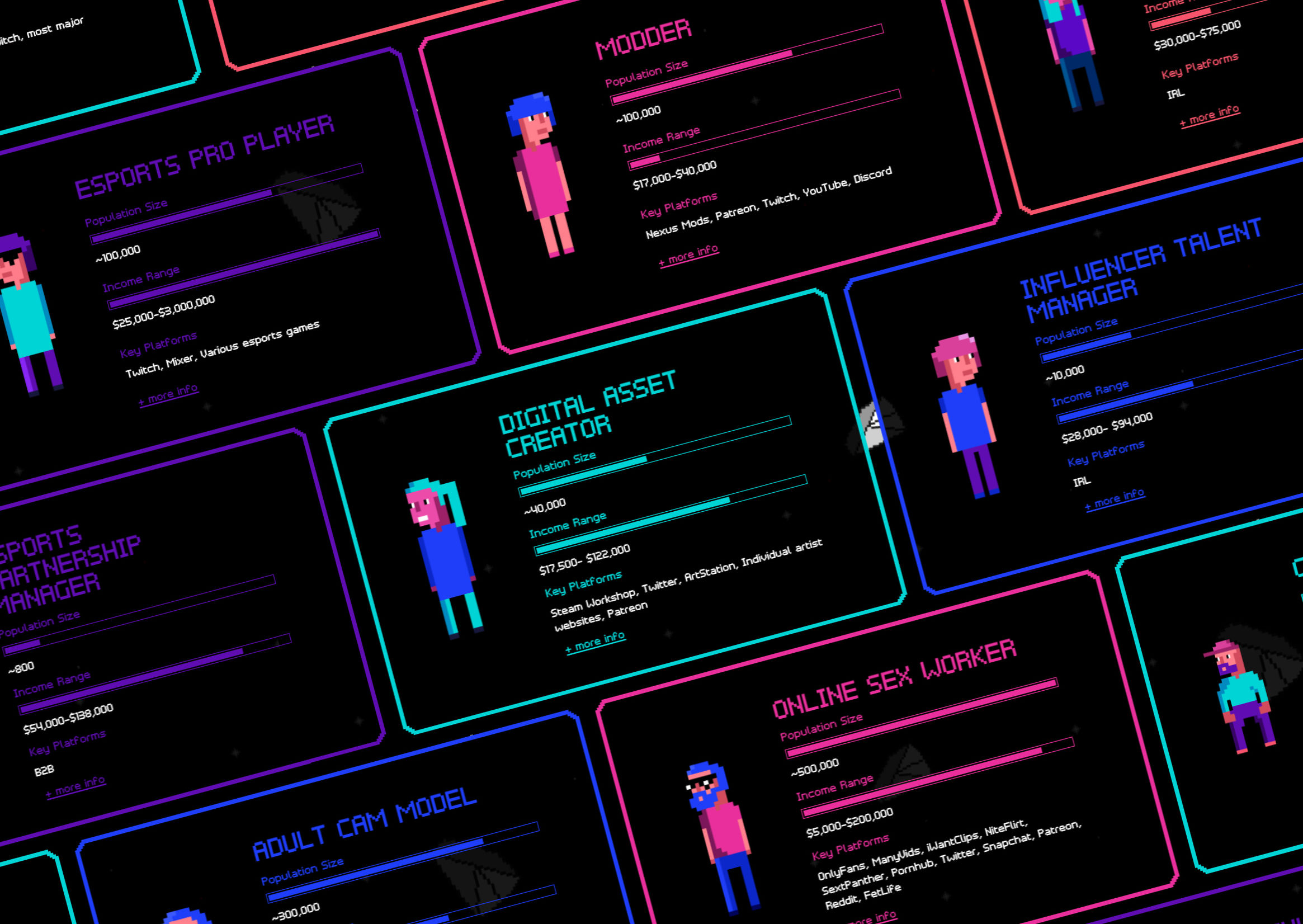 The Virtual Economy | Best Awards