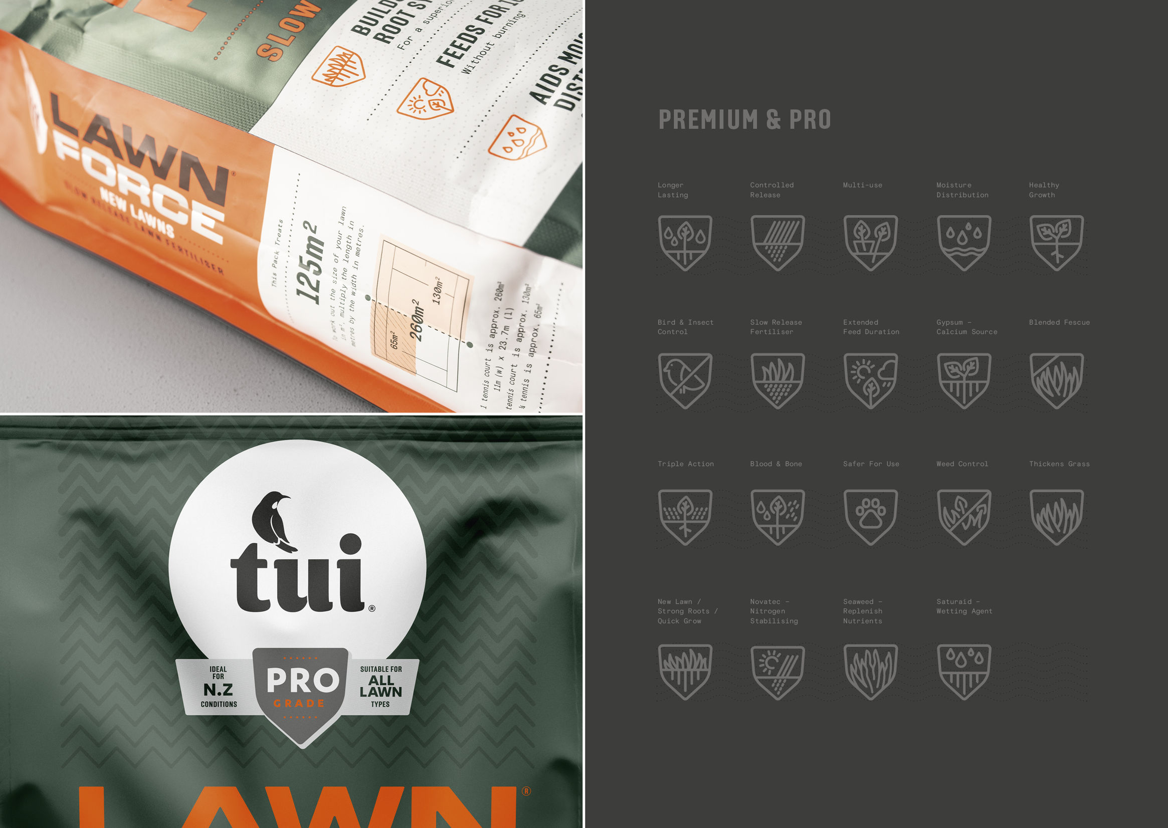 Tui Garden Products – Pro Range | Best Awards