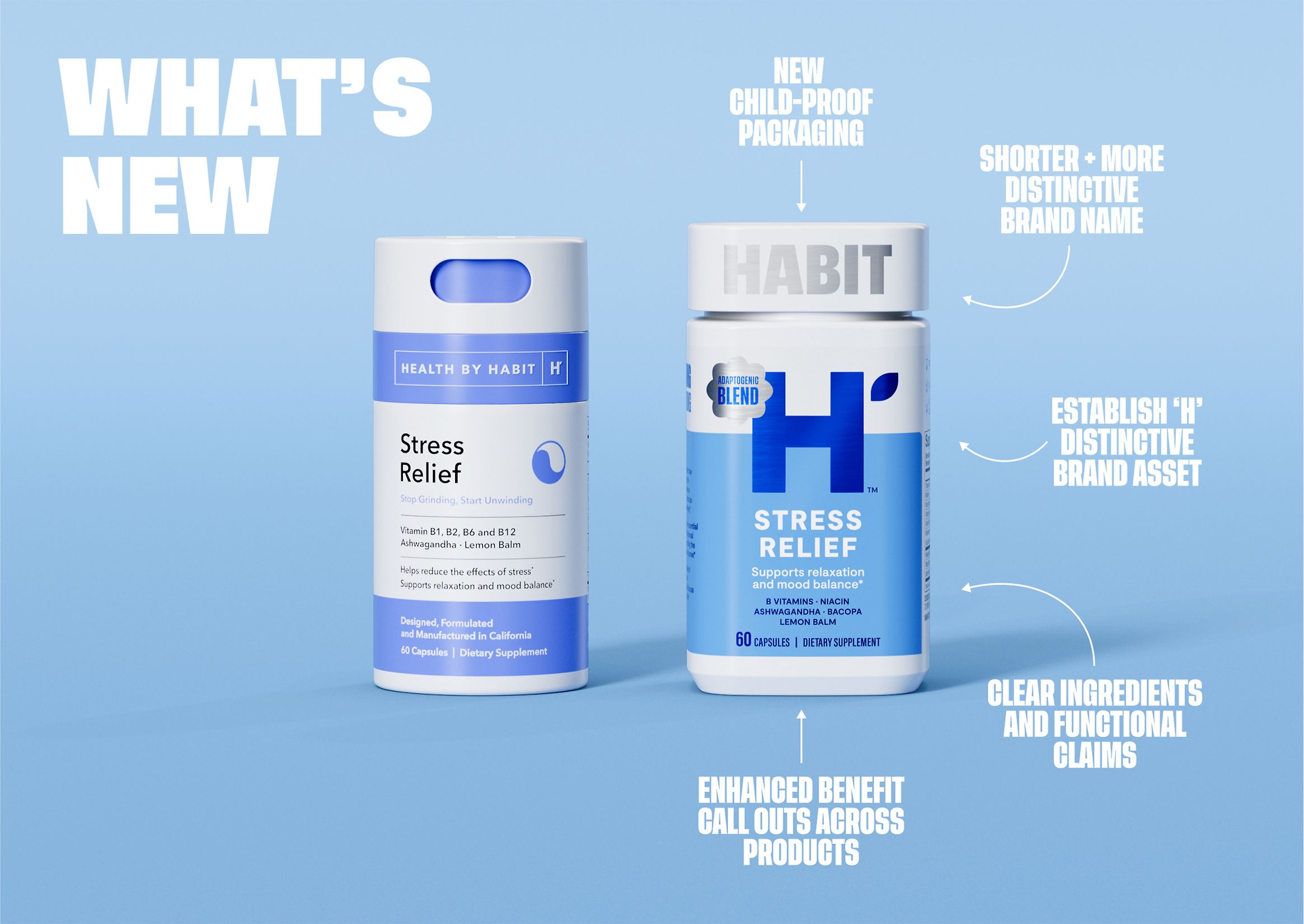 HABIT | Best Design Awards