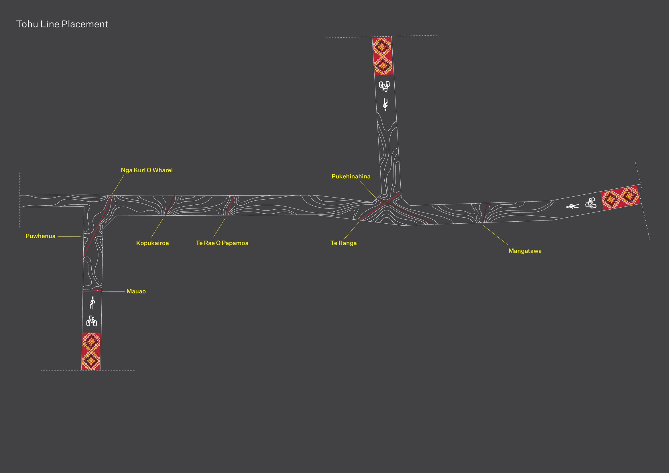 Gráficos Durham Lane | Núcleo de Design Gráfico Ambiental - NDGA