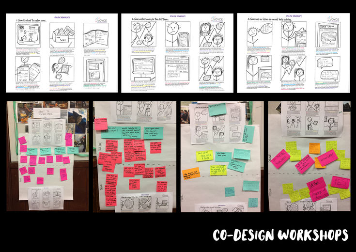 VOYCE Whakarongo Mai - Service Design and Operating Model | Best Awards