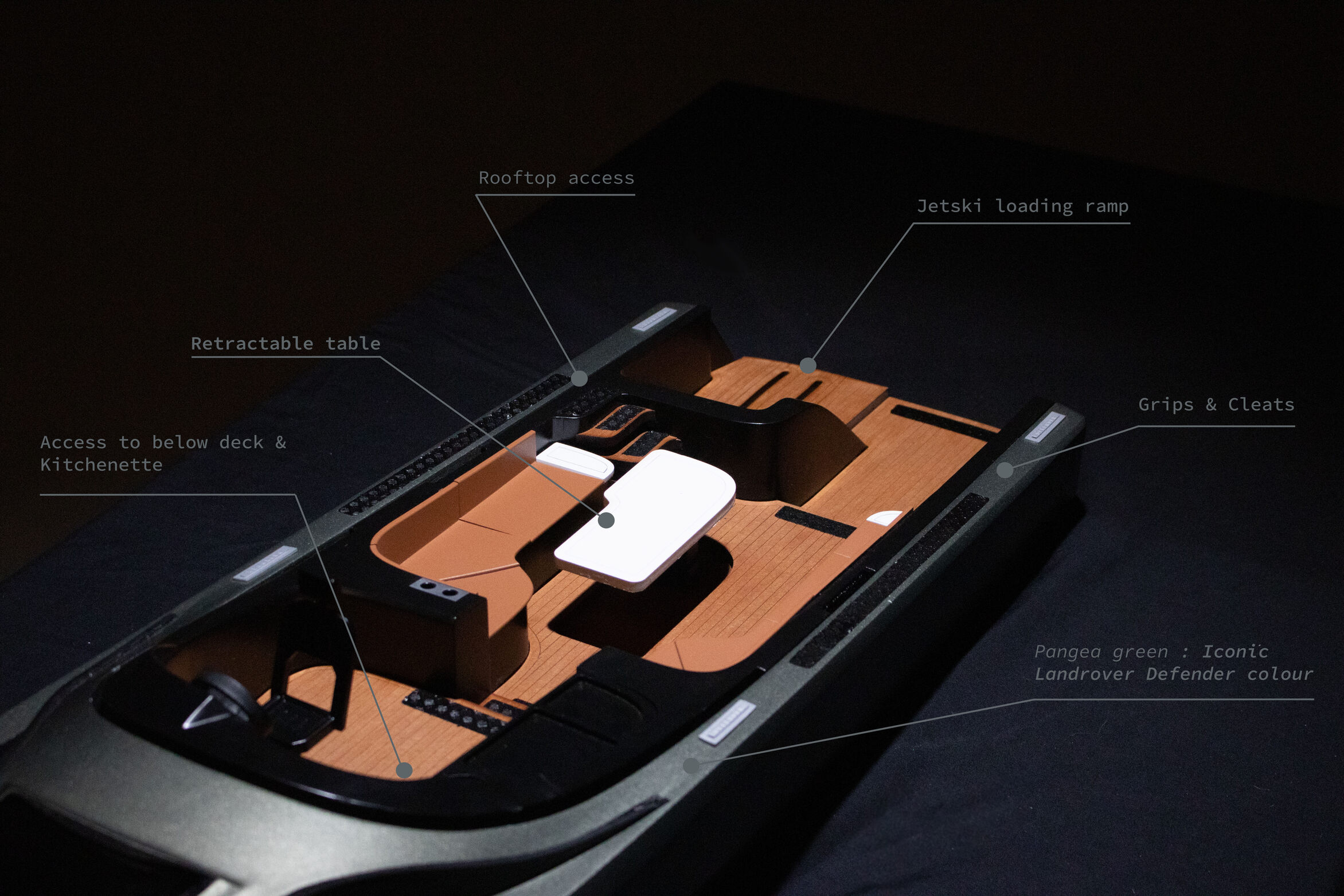 Sea Defender | Best Awards