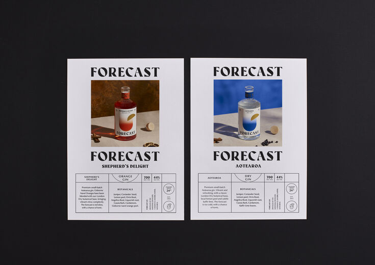 Forecast | Best Awards