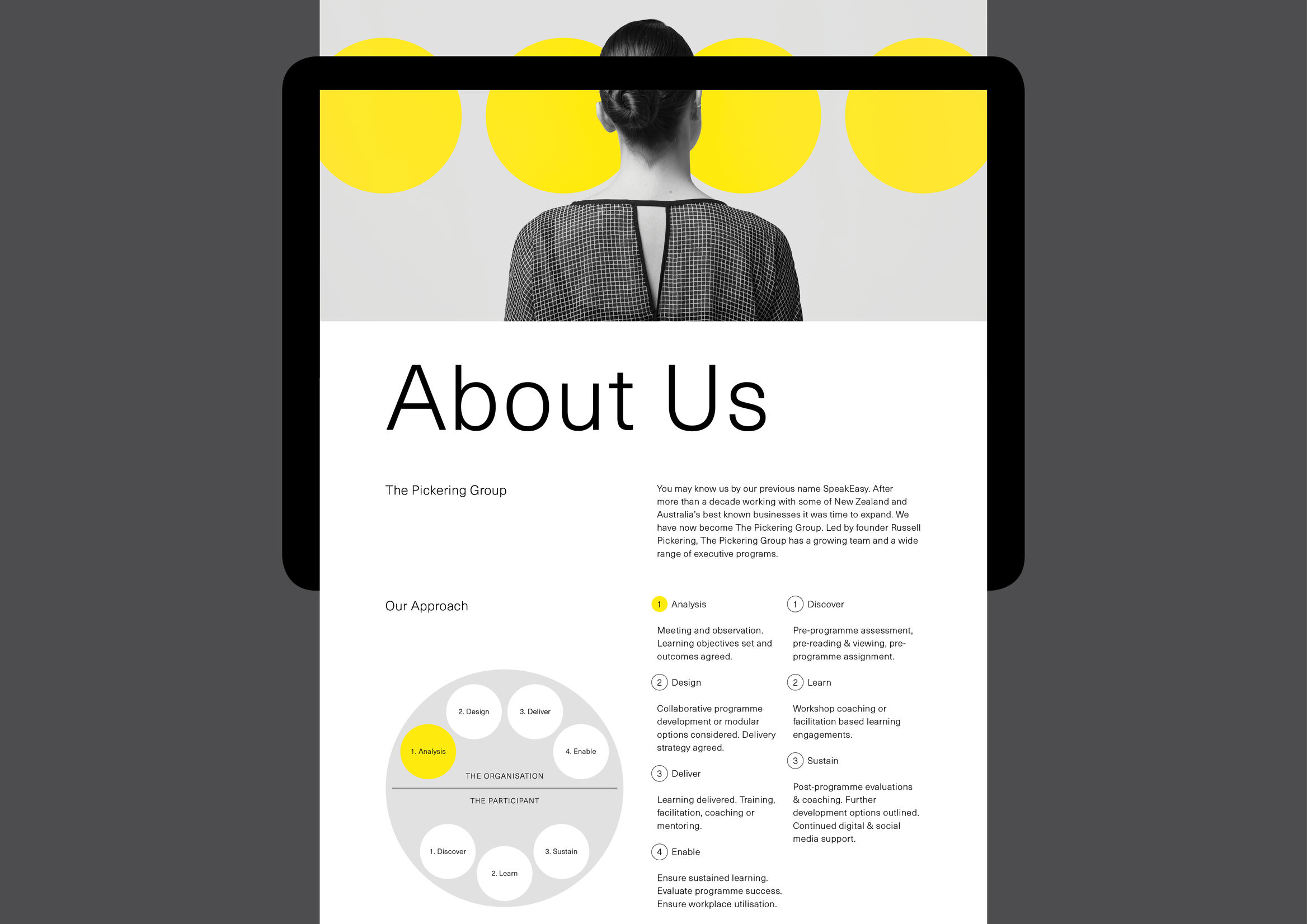 The Pickering Group | Best Awards