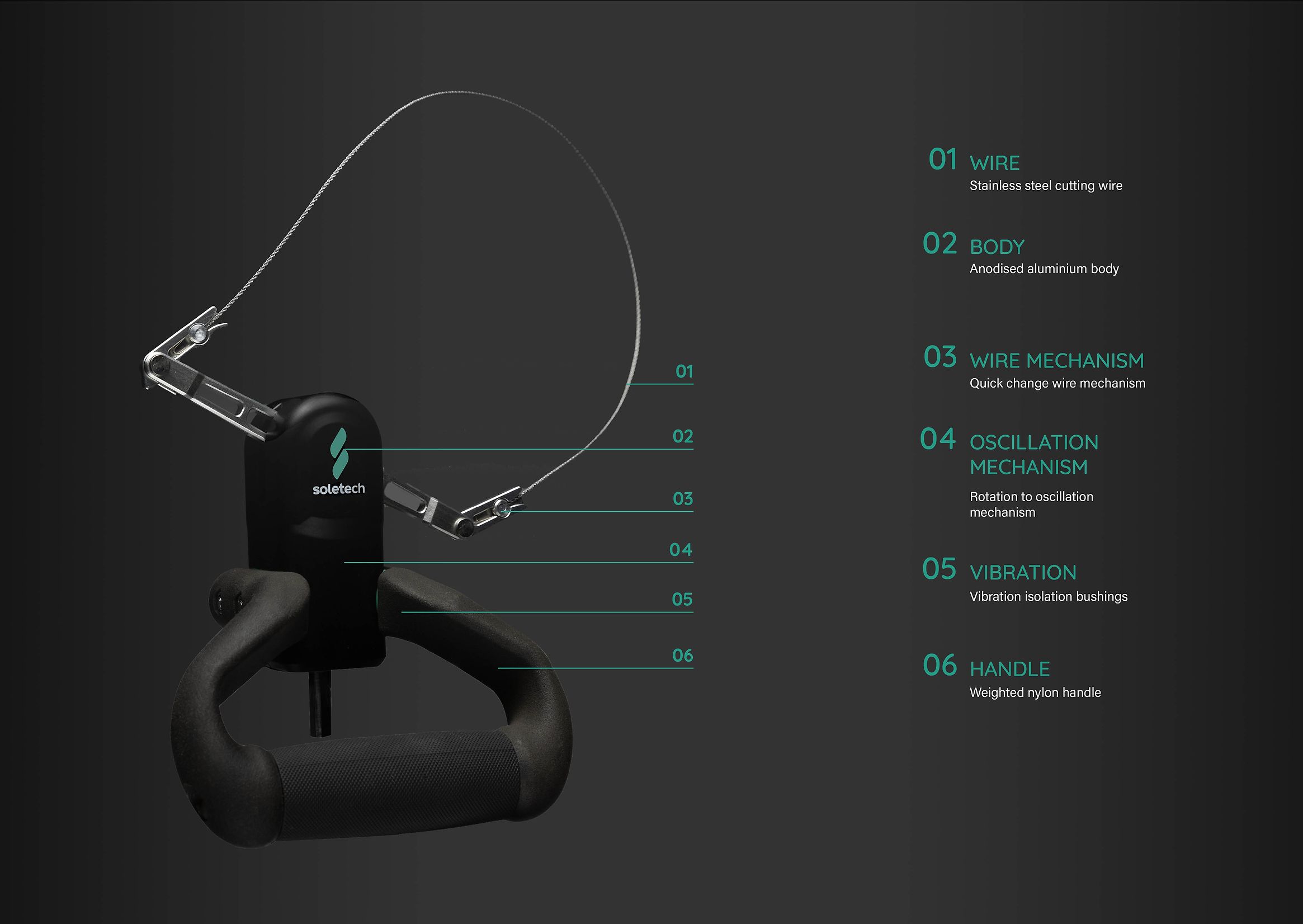 SoleTech Dehorner | Best Awards