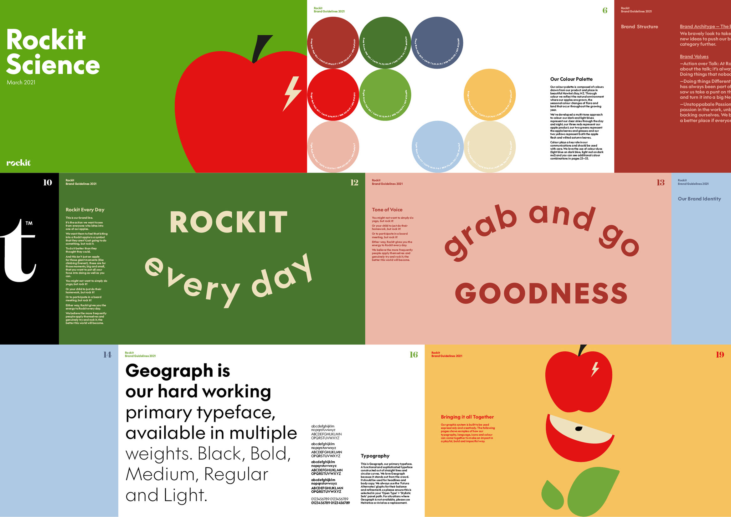 Rockit Apples | Best Awards