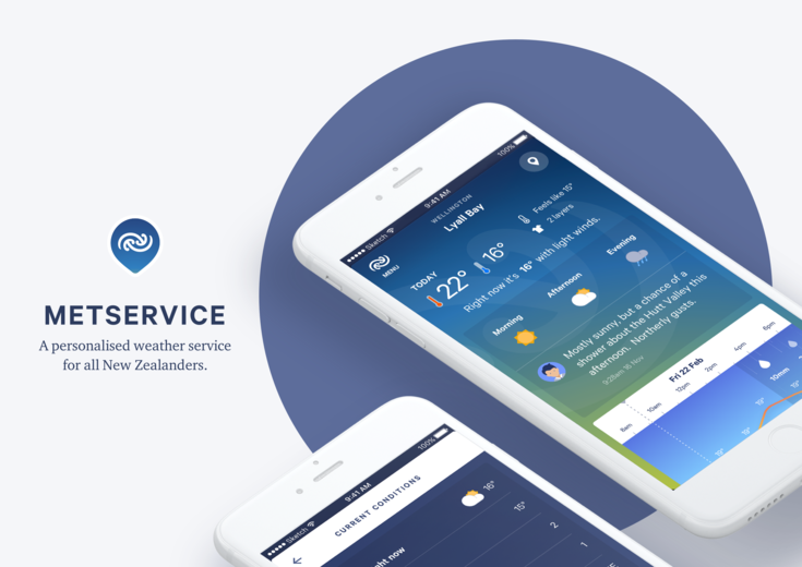 MetService App | Best Awards