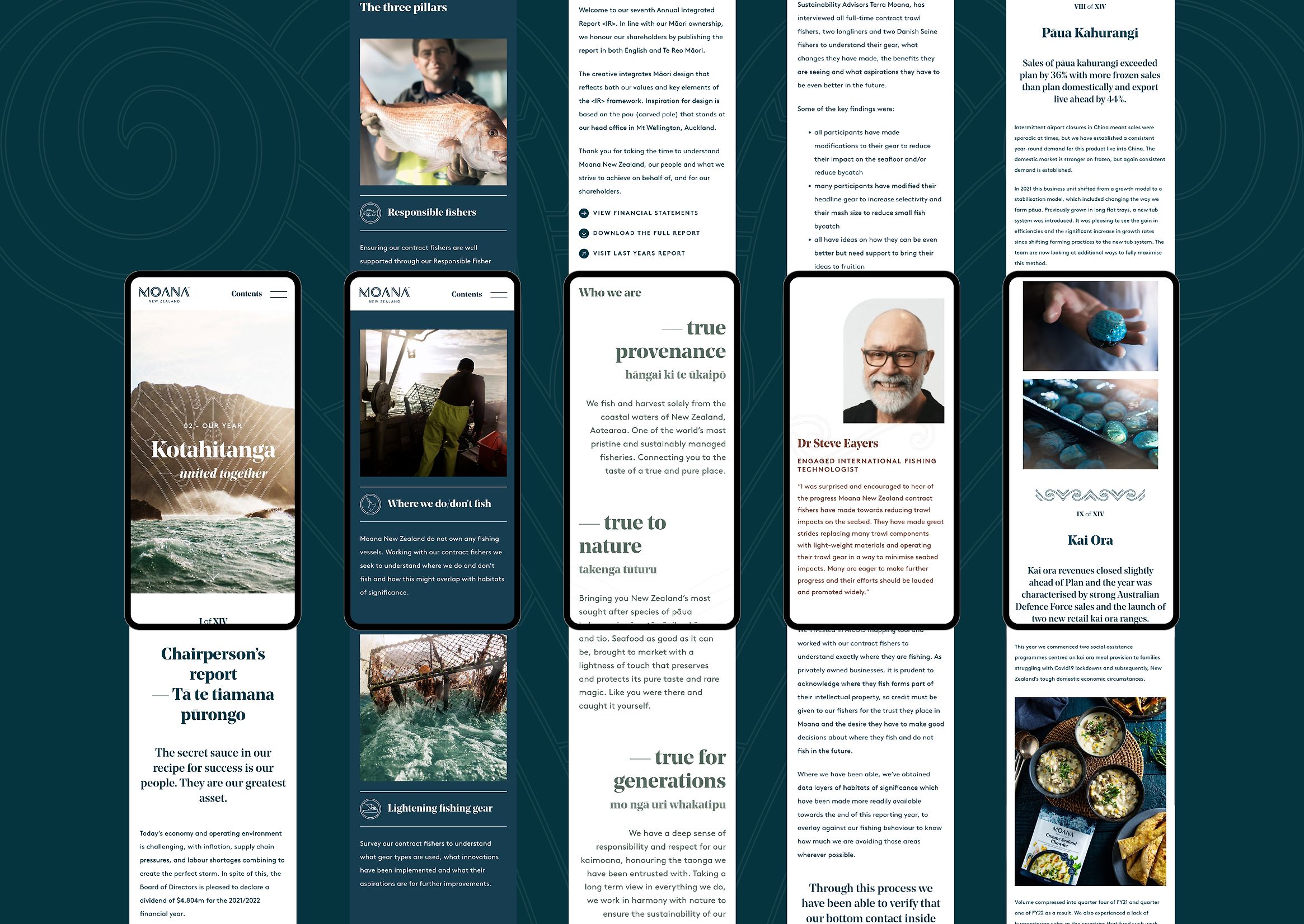 Moana Annual Report 2022 | Best Design Awards