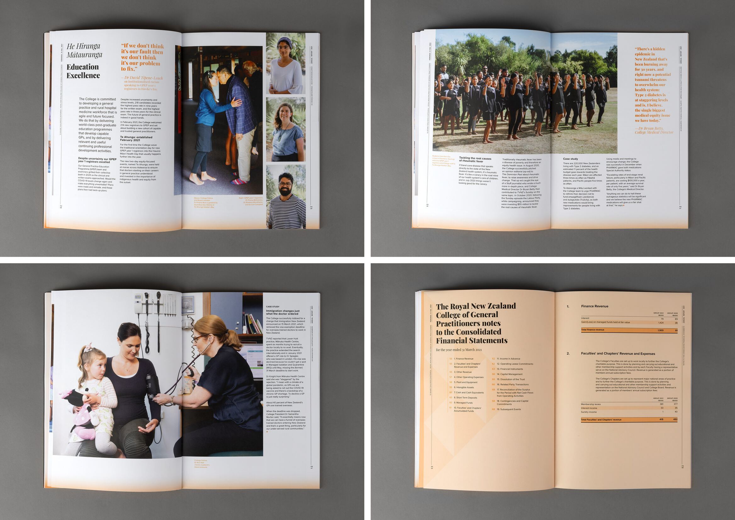 The Royal New Zealand College of General Practitioners Annual Report ...