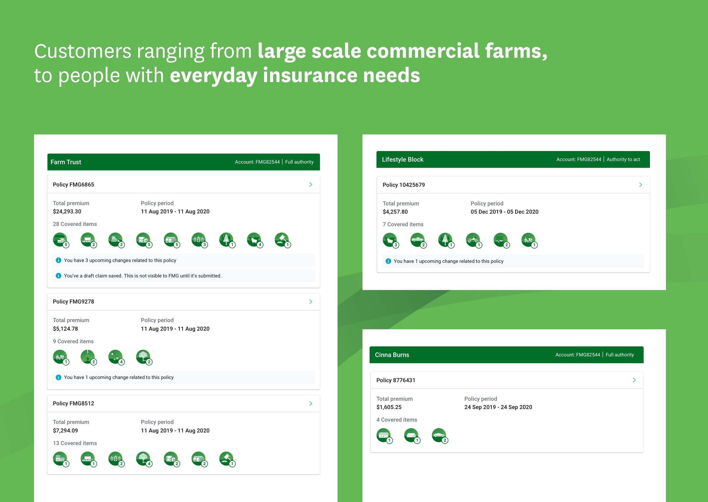 FMG Connect | Best Awards