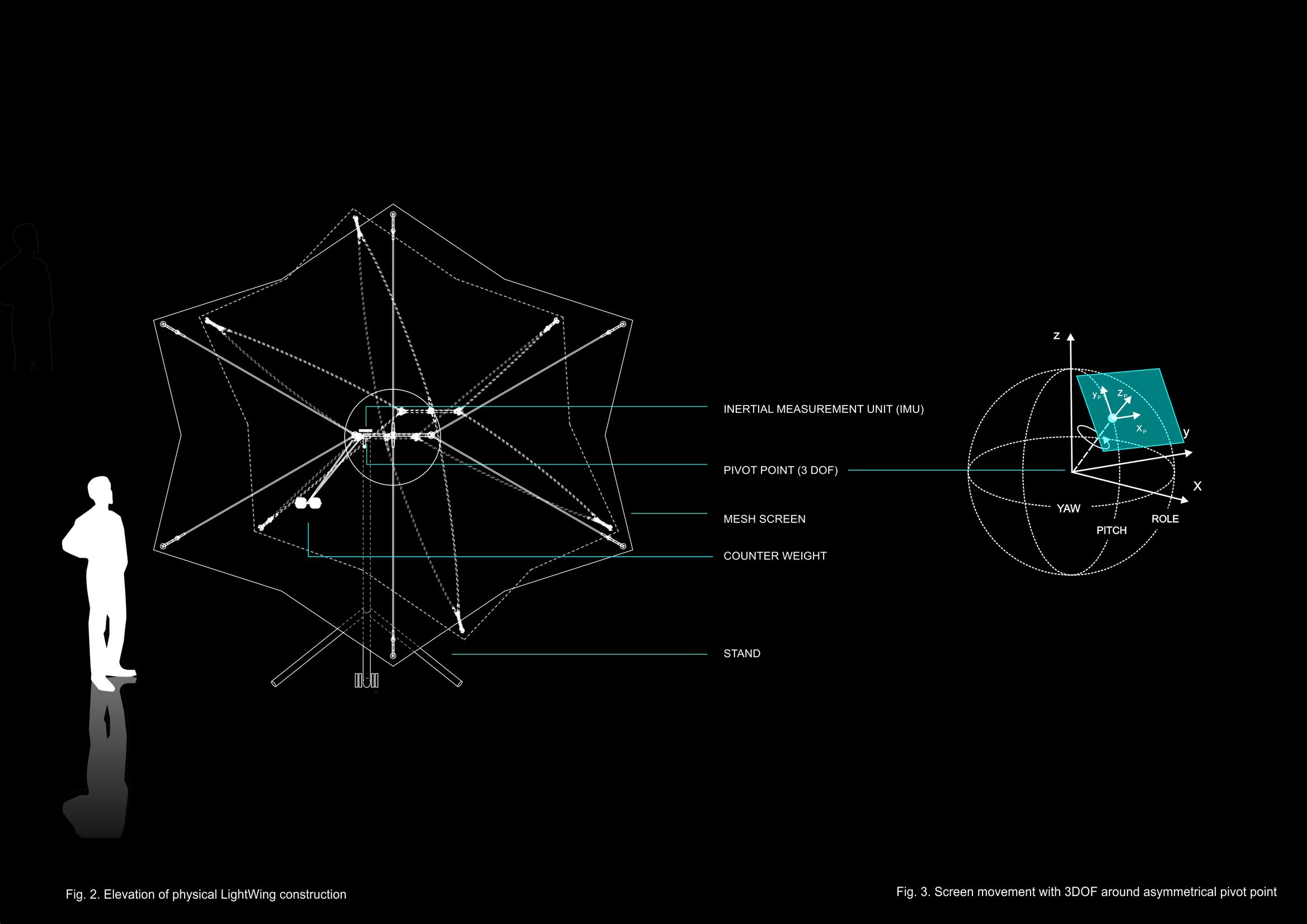 LightWing II | Best Awards
